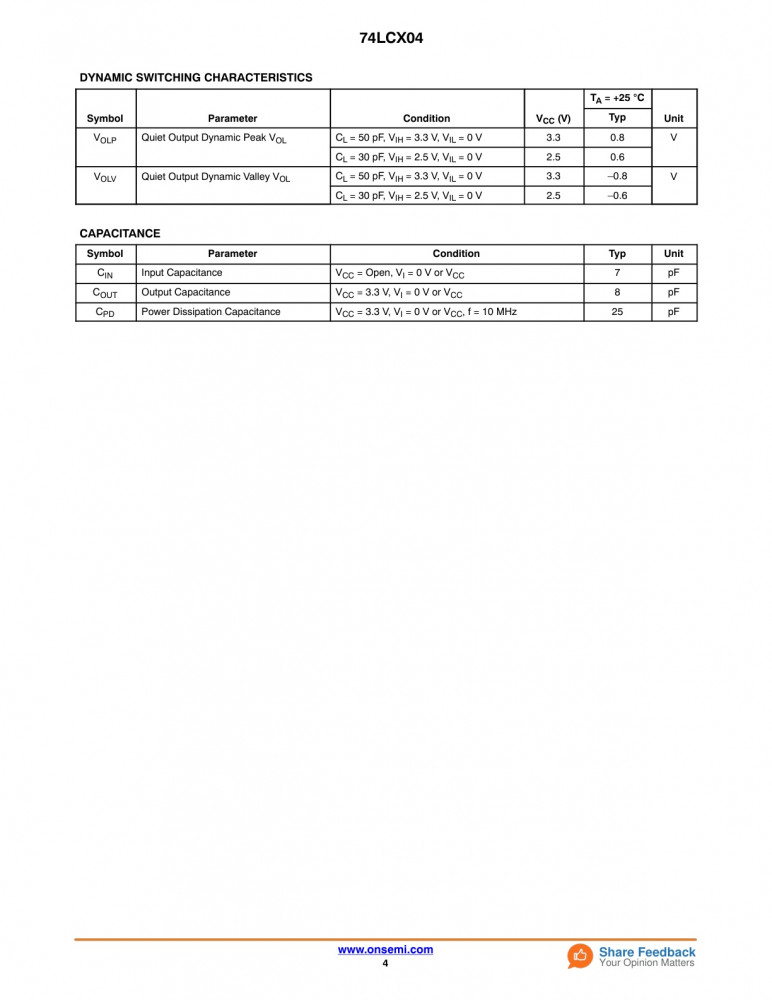 74LCX04 datasheet page 4