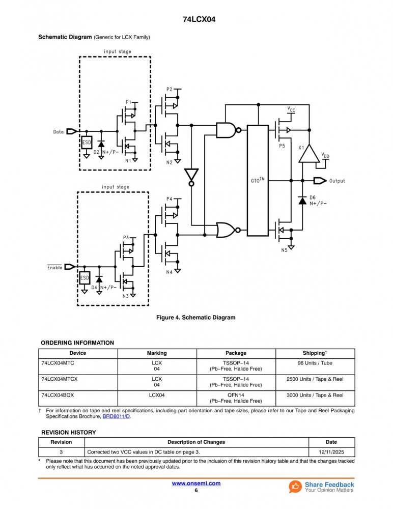 74LCX04 datasheet page 6