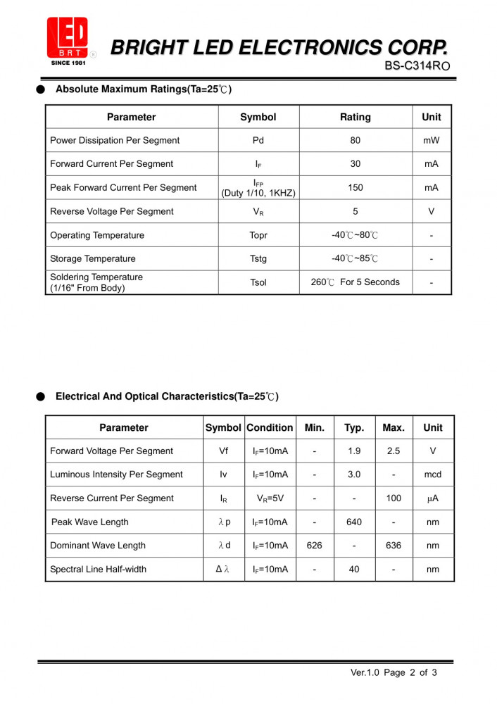 BS-C314RO technical document image, page 2