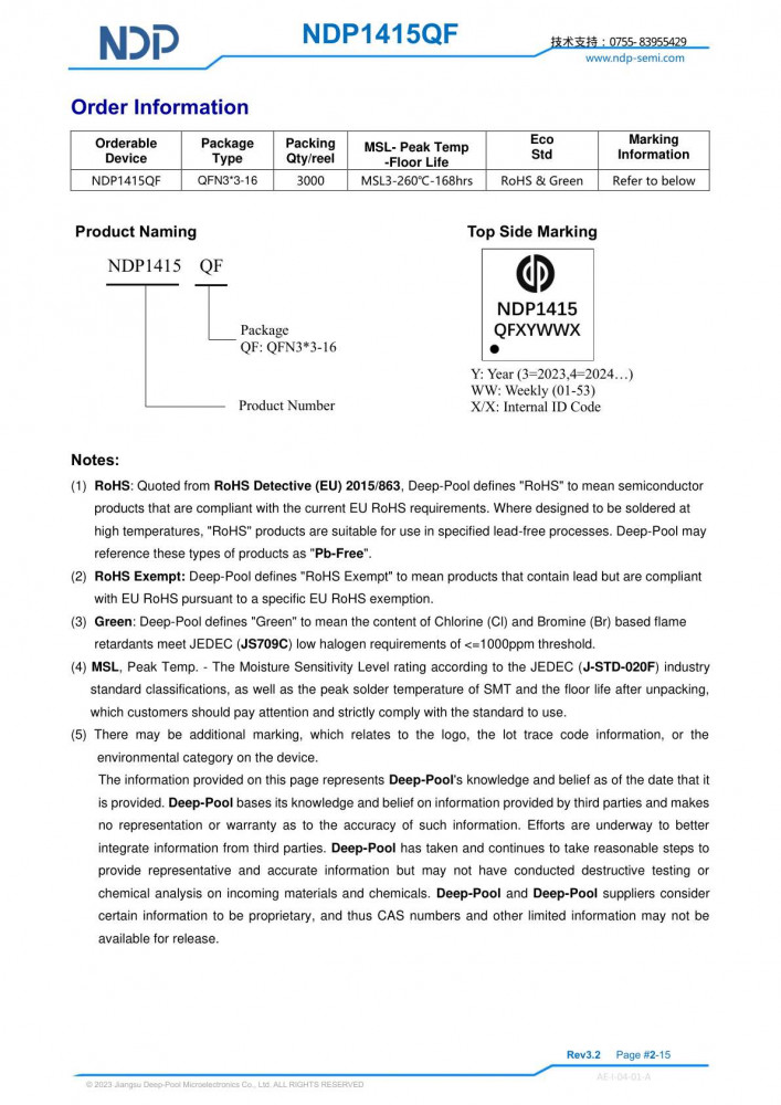 NDP1415QF datasheet page 2