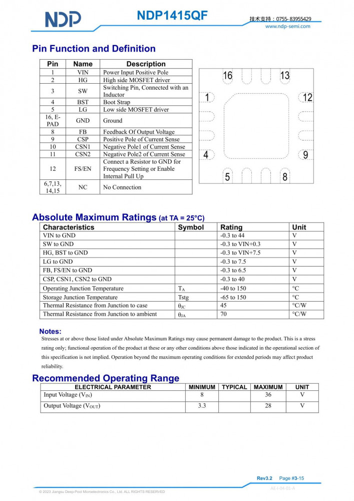 NDP1415QF datasheet page 3