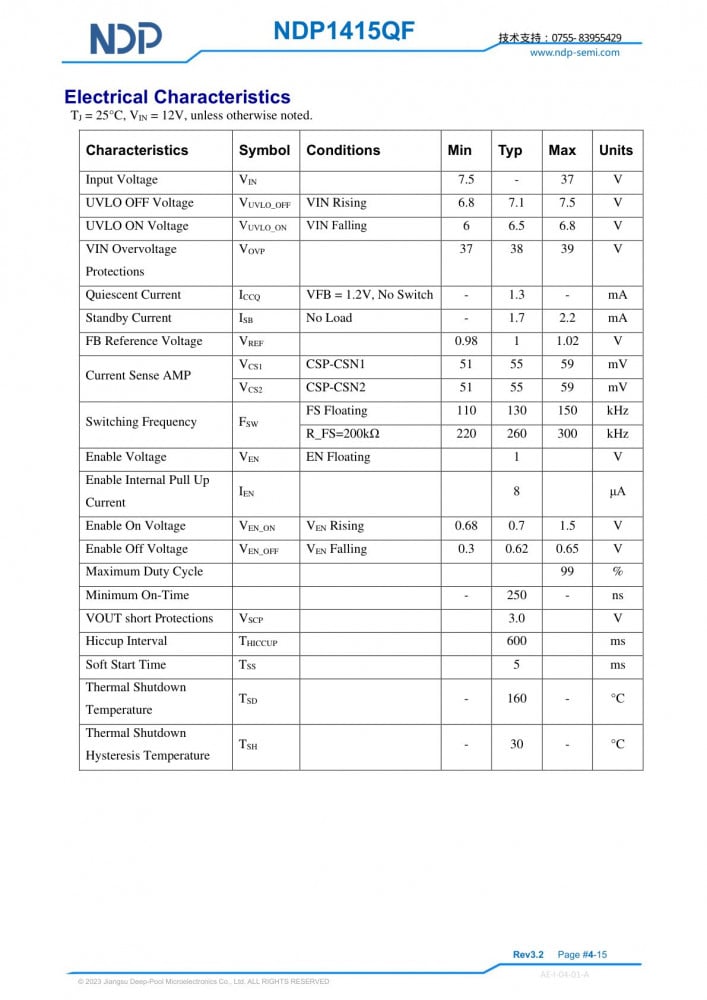 NDP1415QF datasheet page 4