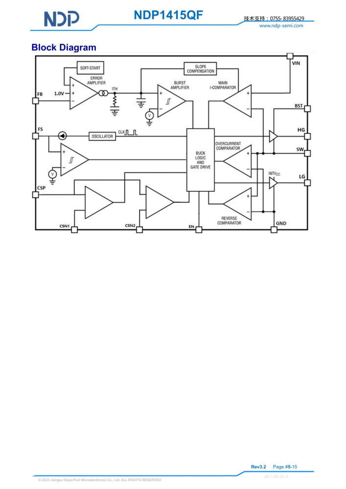 NDP1415QF datasheet page 5