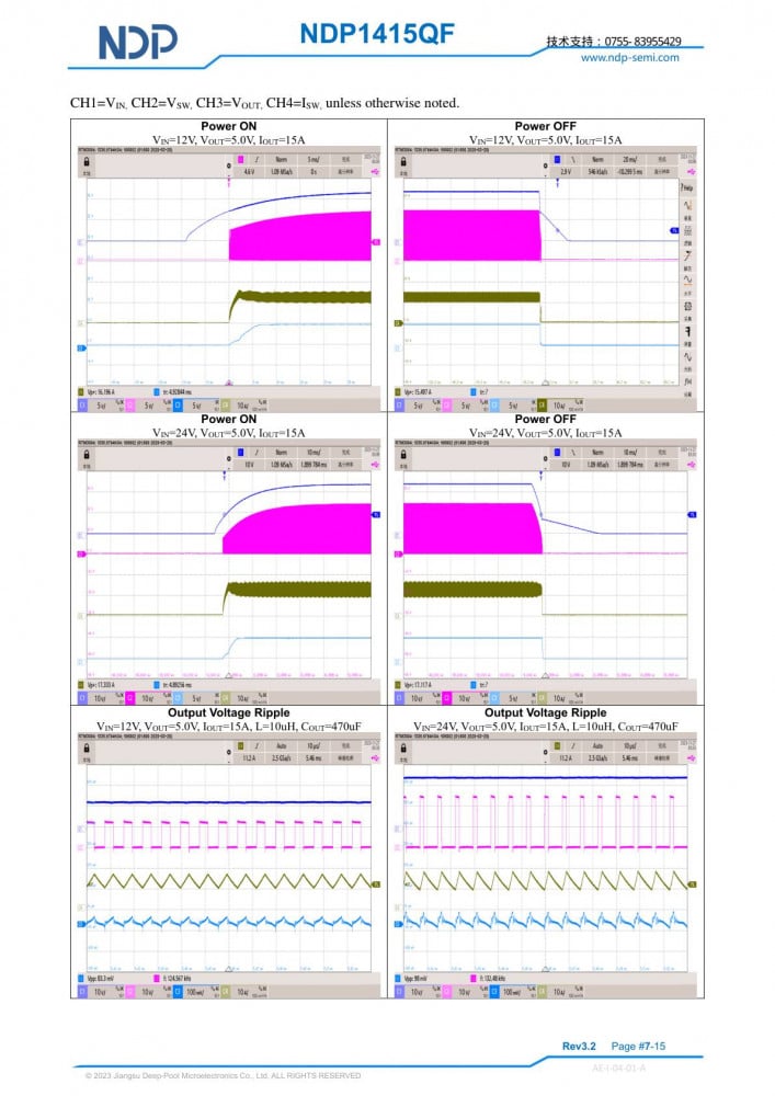 NDP1415QF datasheet page 7