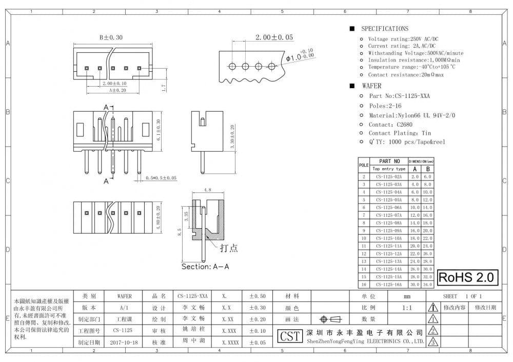 CST CS-1125 series technical drawing