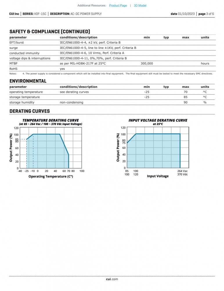 VOF-15C series datasheet page 3