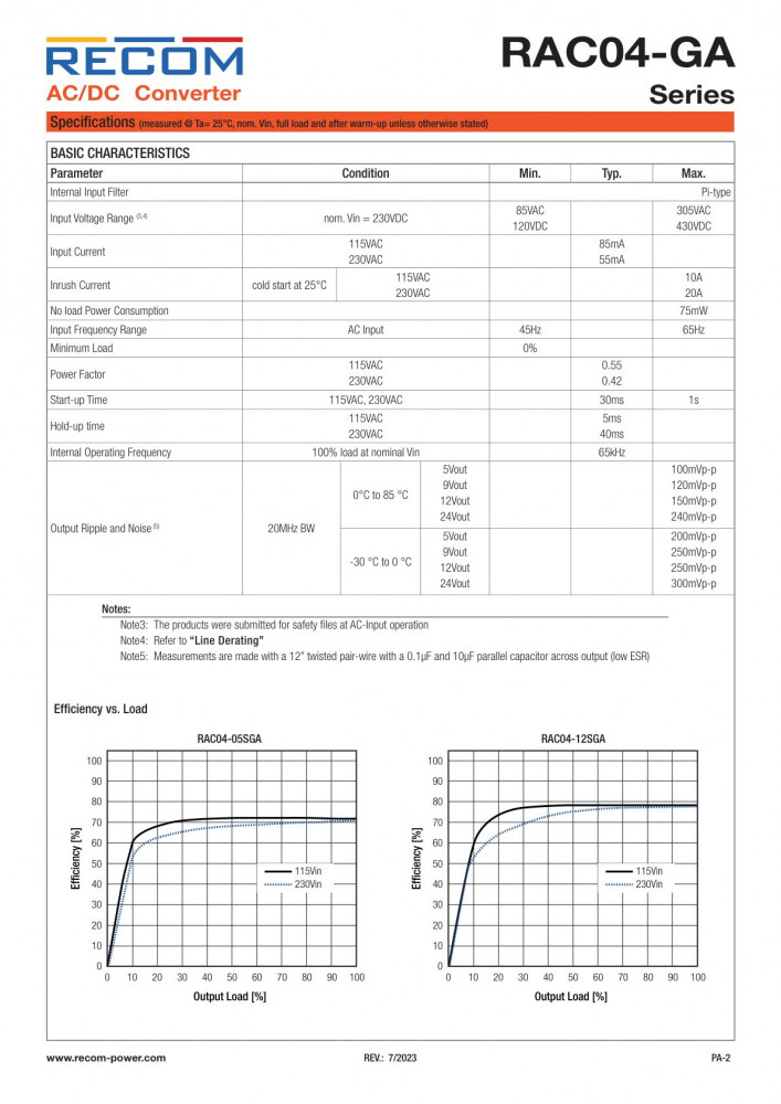 RAC04-12SGA technical document page 2
