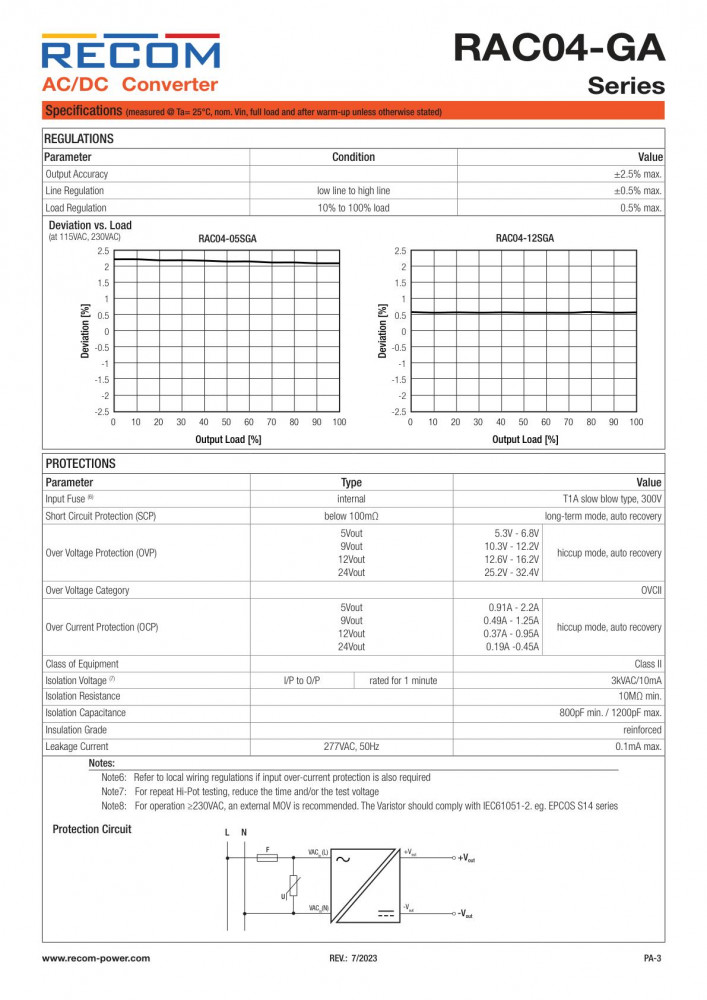 RAC04-12SGA technical document page 3