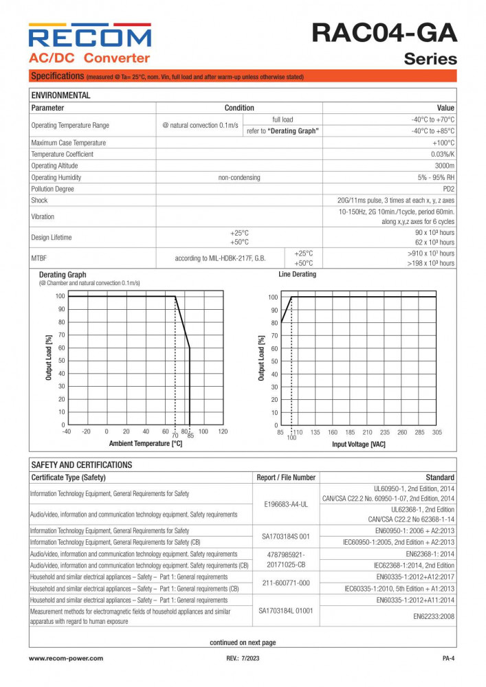 RAC04-12SGA technical document page 4