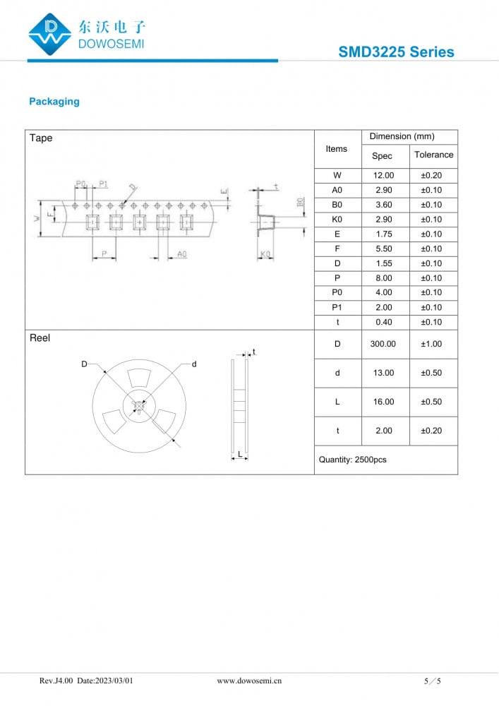 DOWO SMD3225 series datasheet page 5