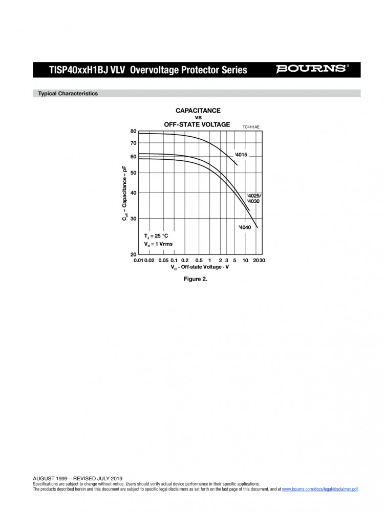 TISP4040H1BJR-S datasheet page 5