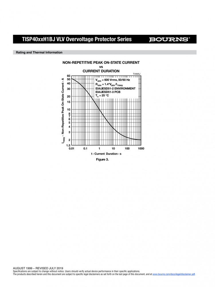 TISP4040H1BJR-S datasheet page 6