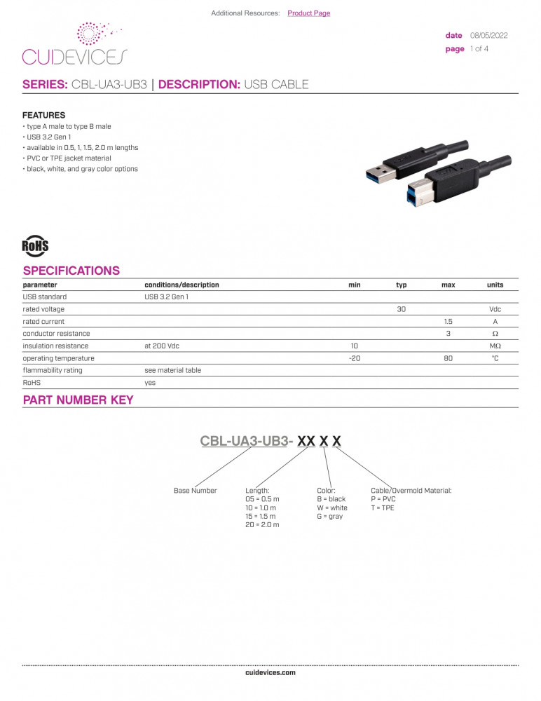 CUI cable datasheet page 1