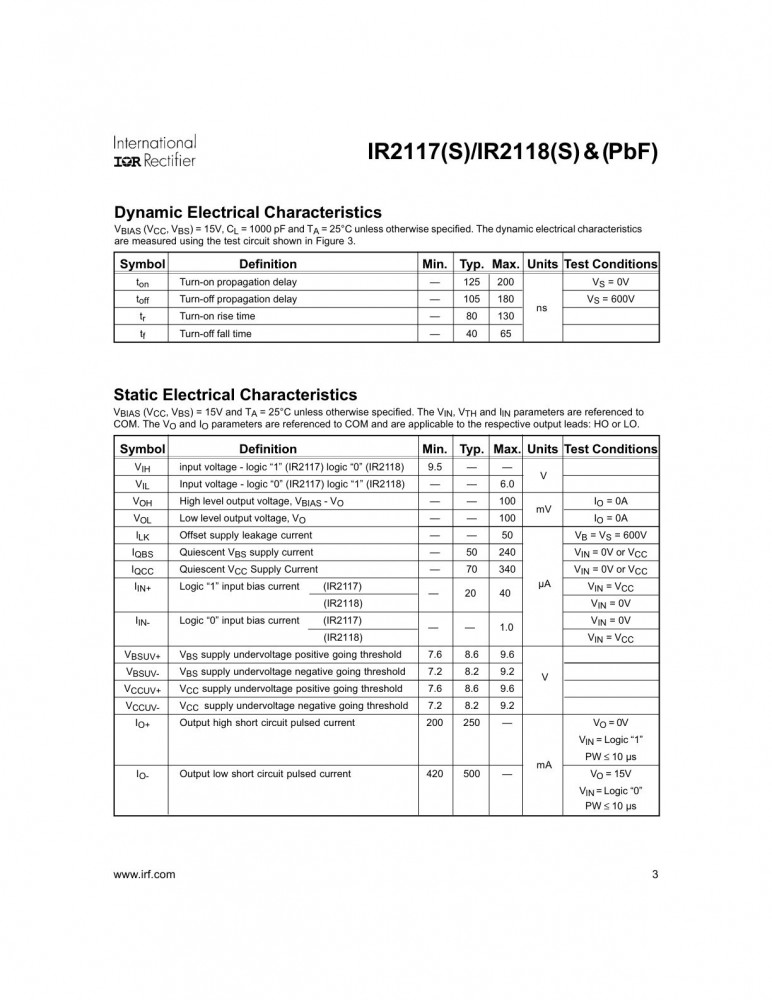 IR2117SPBF datasheet page 3