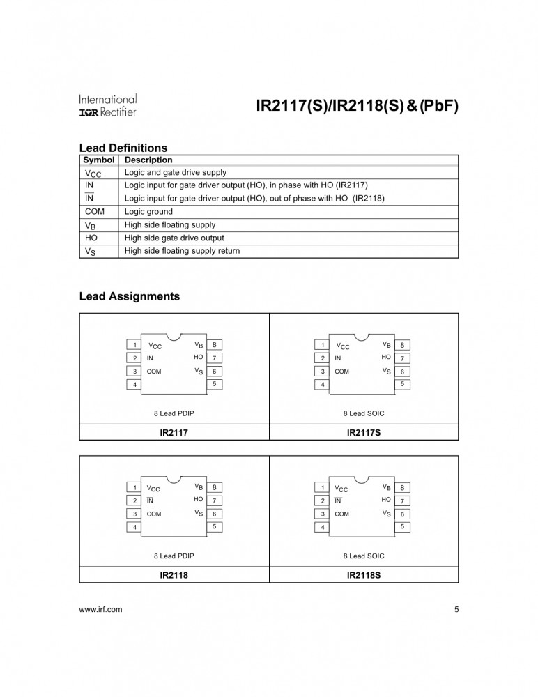 IR2117SPBF datasheet page 5