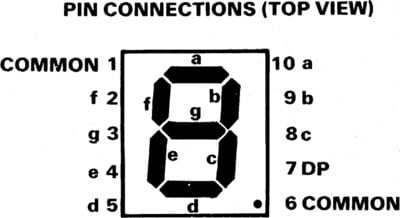 Broadcom HDSP-7501-CD000 LED Numeric Display Chip for sale