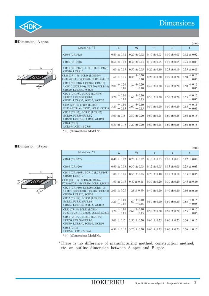 HDK CR series datasheet page 3