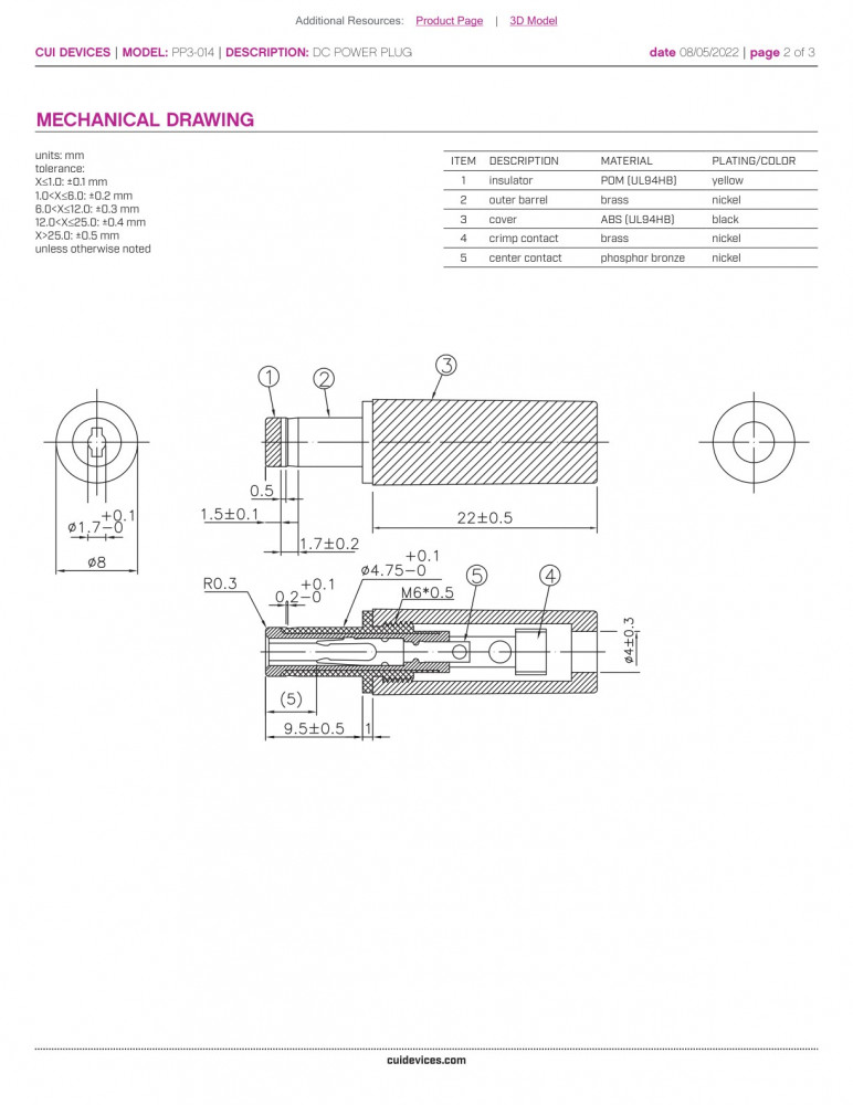 PP3-014 technical document page 2