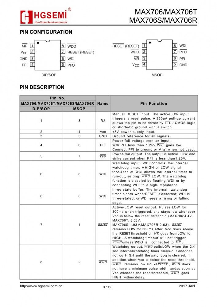 MAX706TM/TR datasheet page 3