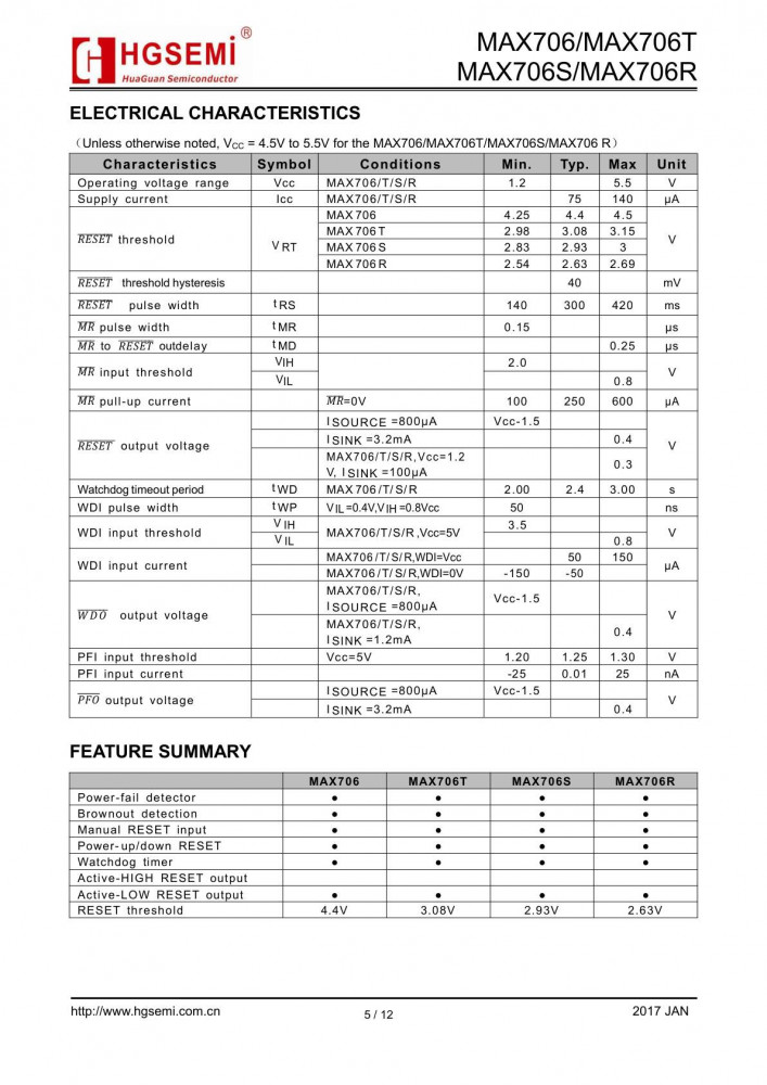 MAX706TM/TR datasheet page 5