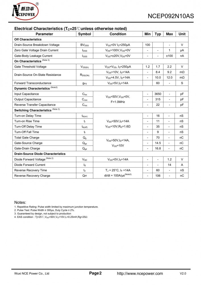 NCEP092N10AS datasheet page 2