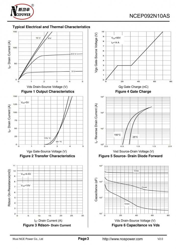 NCEP092N10AS datasheet page 3