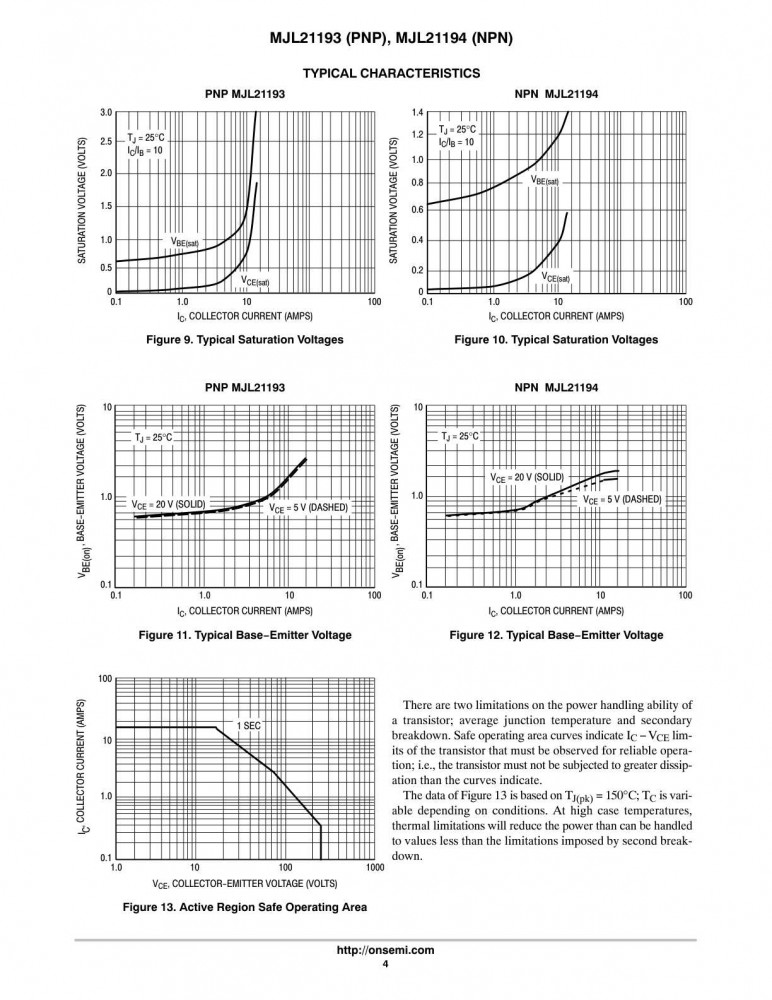 MJL21194G datasheet page 4
