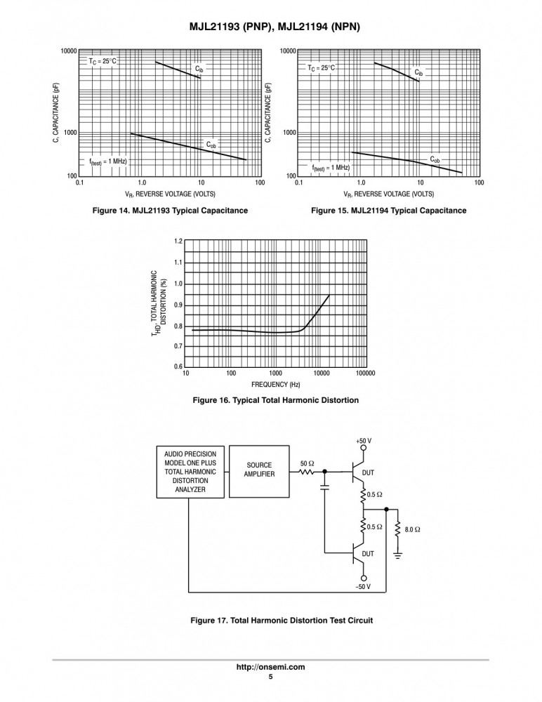 MJL21194G datasheet page 5