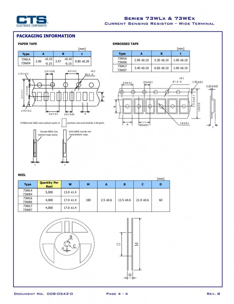 CTS 73WE series datasheet page 4