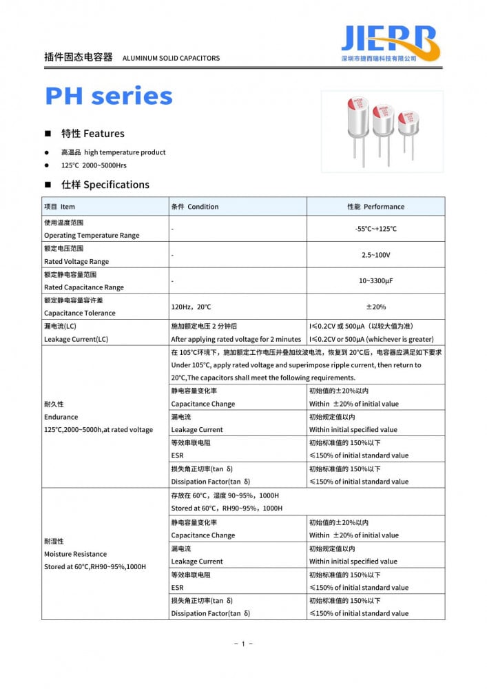 JIERR PH series document page 1