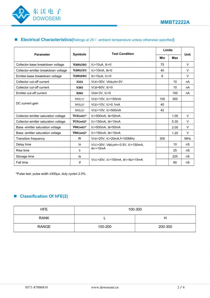 MMBT2222A datasheet page 2