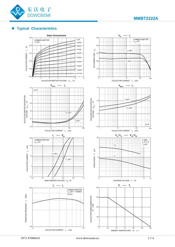 MMBT2222A datasheet page 3