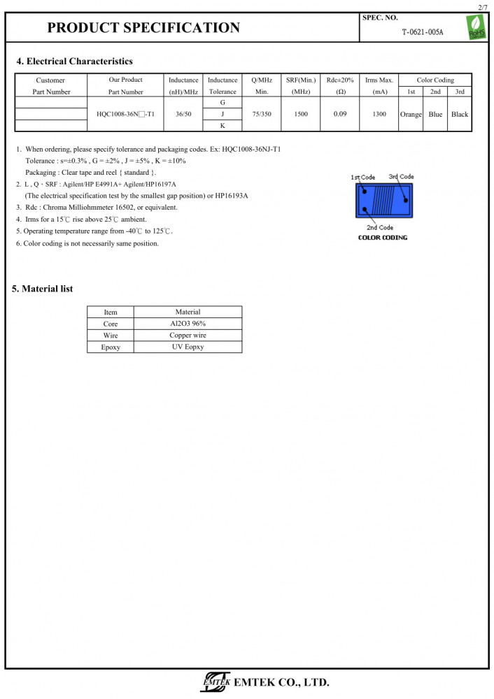 HQC1008-36NJ-T1 specification page 3