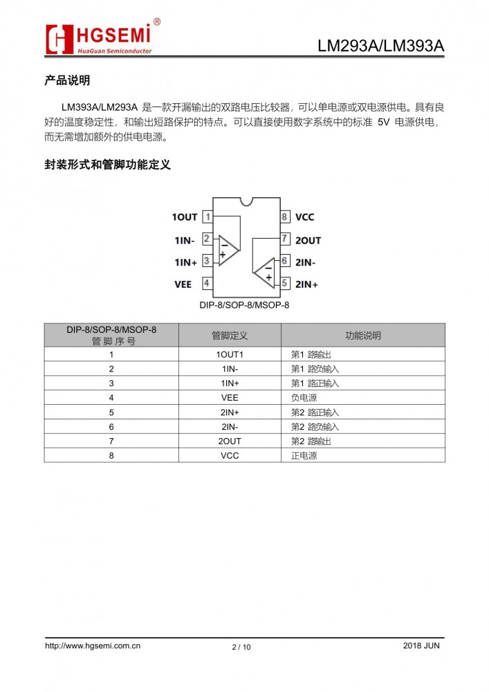 LM293AM/TR datasheet page 2