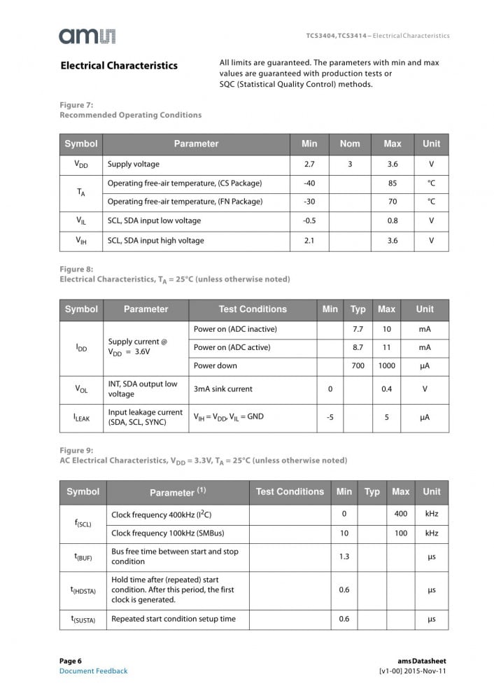 TCS3416CS datasheet page 6