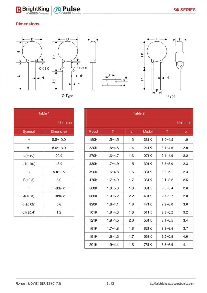 180KD05J datasheet page 2