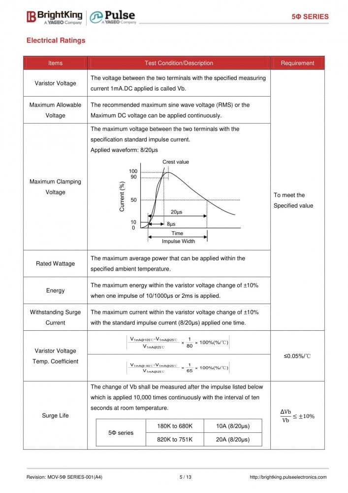180KD05J datasheet page 4