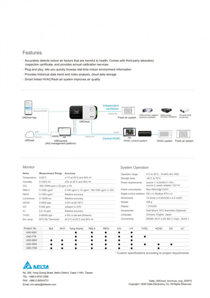 DELTA UNO-7TR technical document page 2