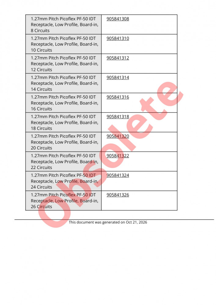 Product document page 3