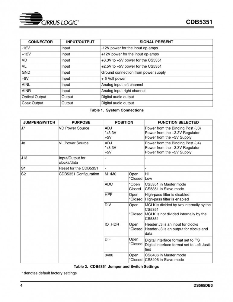 CDB5351 document page 4