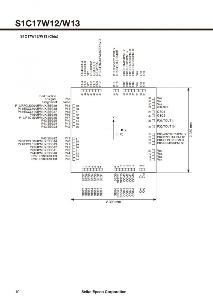 EPSON S1C17W13 datasheet page 10