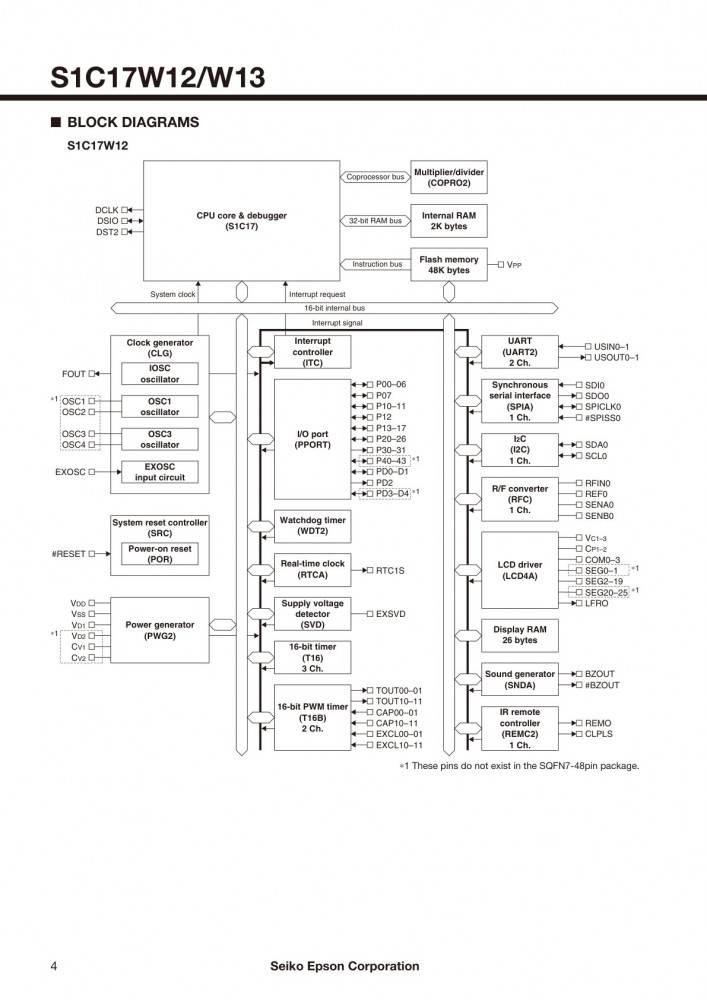 EPSON S1C17W13 datasheet page 4