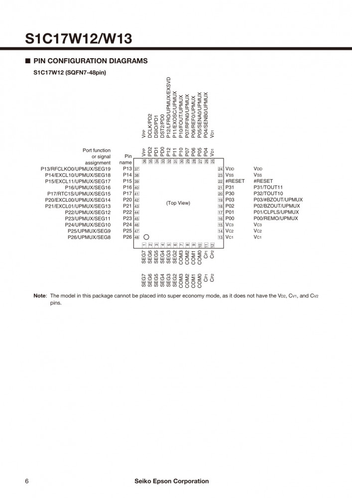 EPSON S1C17W13 datasheet page 6