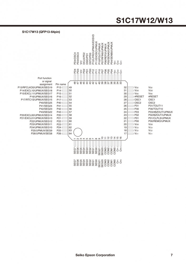 EPSON S1C17W13 datasheet page 7