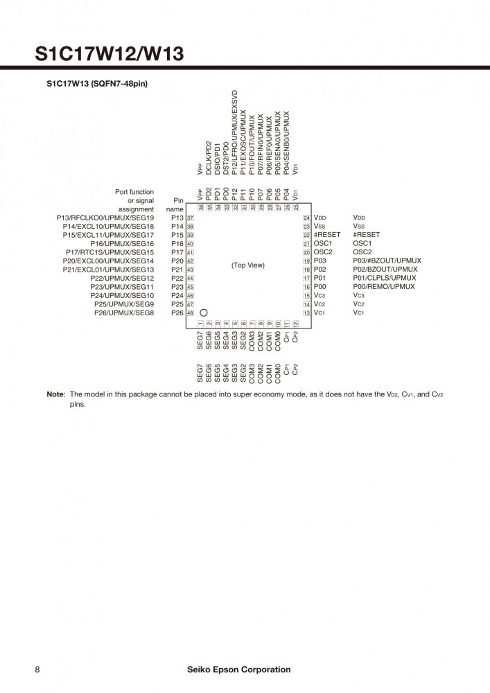 EPSON S1C17W13 datasheet page 8