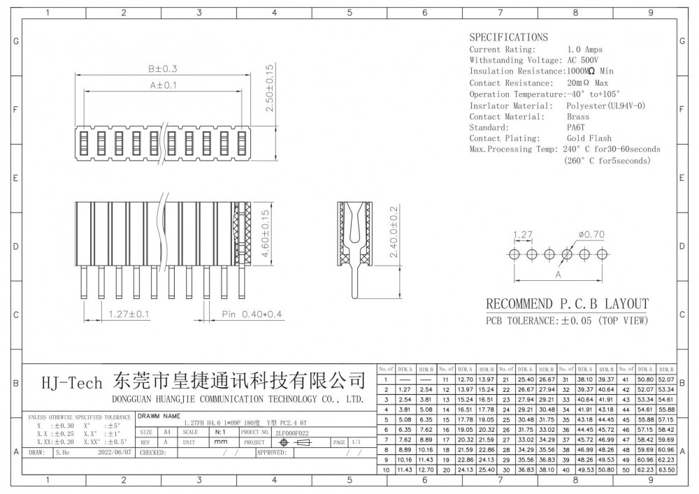 HJ Tech 2LF000F022 product drawing