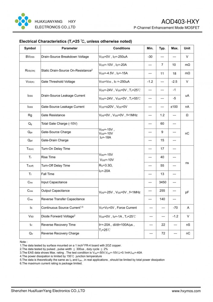 AOD403-HXY datasheet page 2