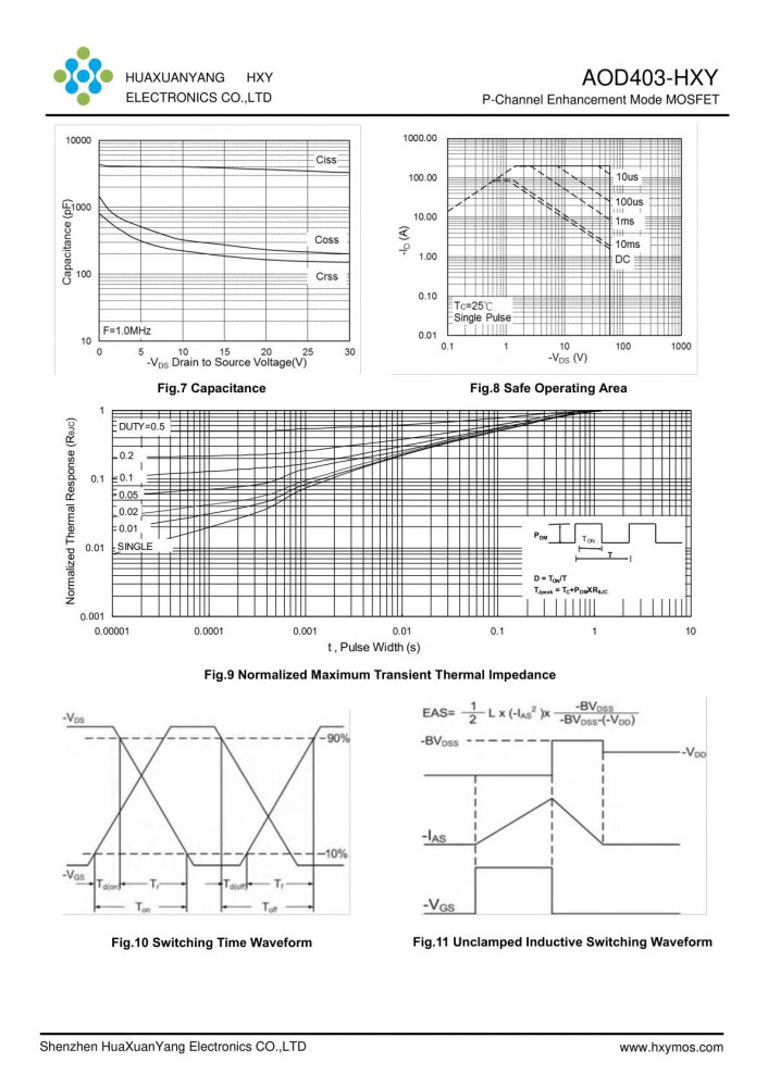 AOD403-HXY datasheet page 4