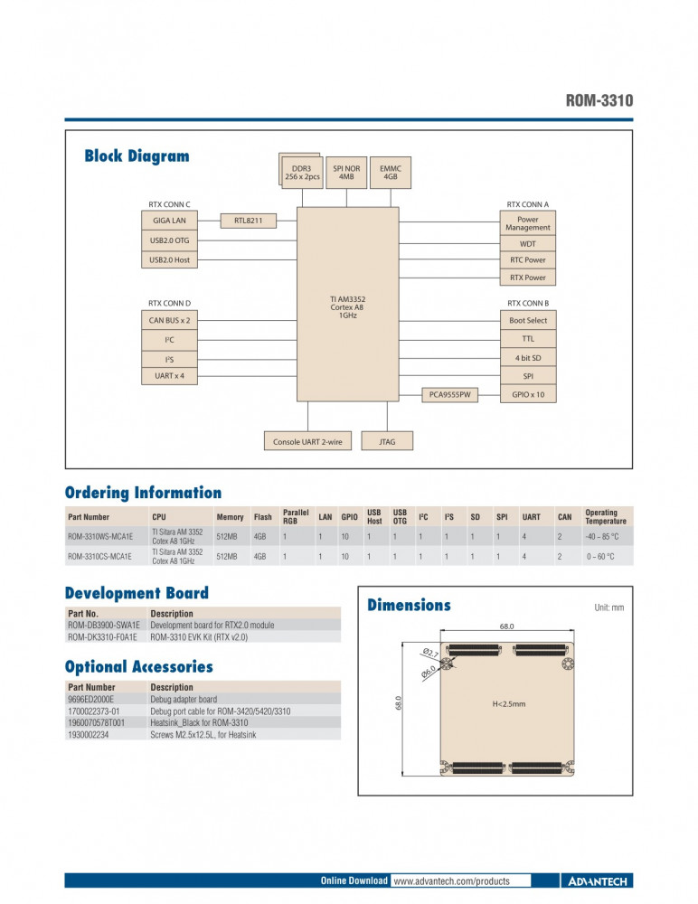 ROM-3310WS-MCA1E technical document page 2