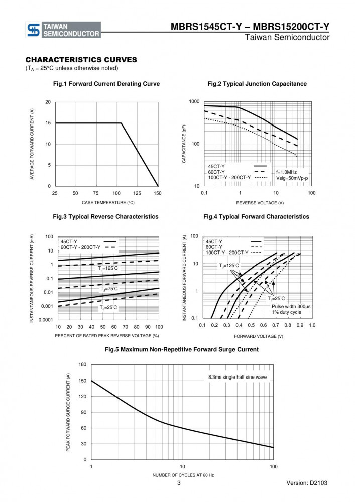 MBRS15150CT-Y datasheet page 3